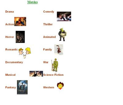 ESL Vocabulary Ideas - Movies | ESL Teaching Ideas