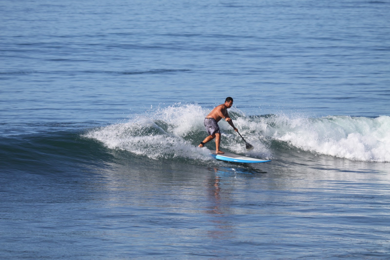 Stand Up Paddle Surfing: How I do it: Back side, paddle-to-the-outside ...