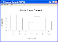 Daryl's Maps: Histogram