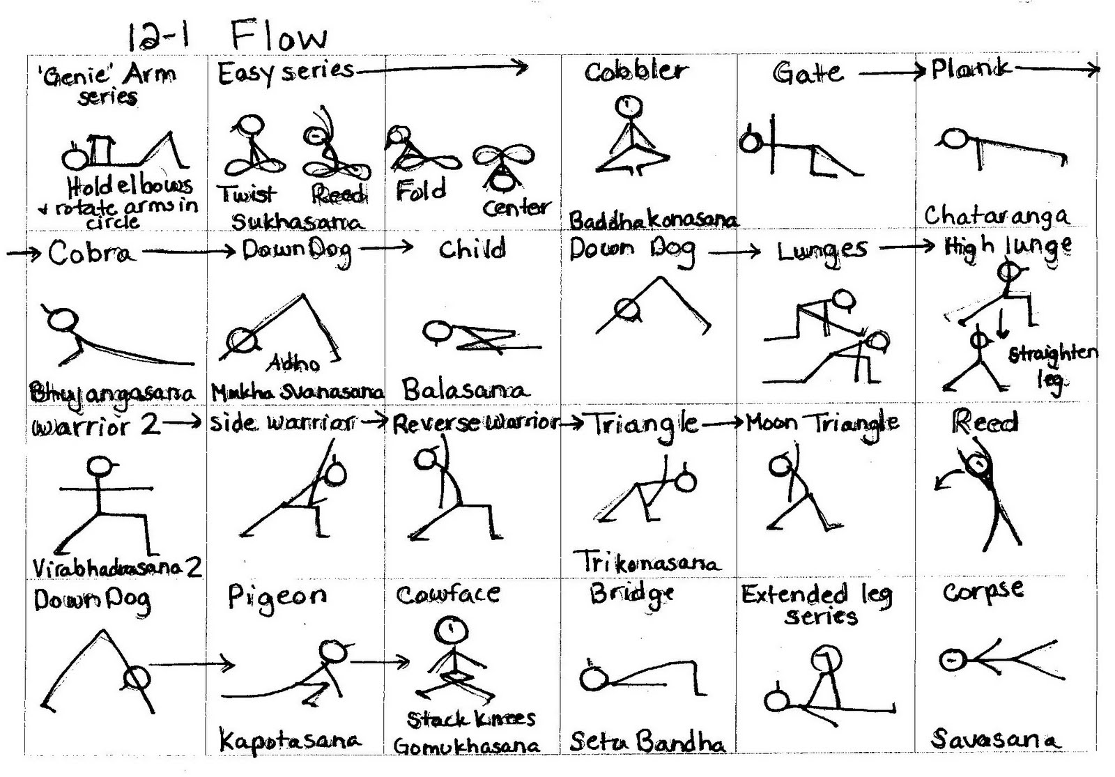 Yogi Sticks: 11-29 Wide Angles and 12-01 Flow