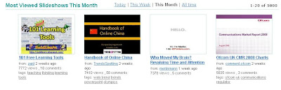 ZaidLearn: August 2008