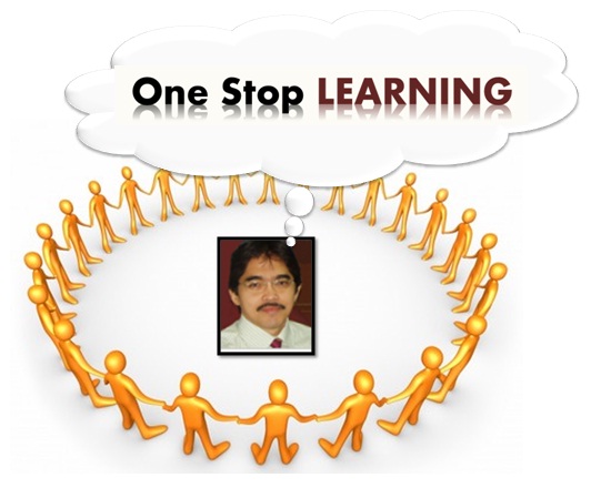 ZaidLearn: January 2011