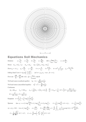 GEOTECHNICAL ENGINEER: Basic Equations in Soil Mechanics
