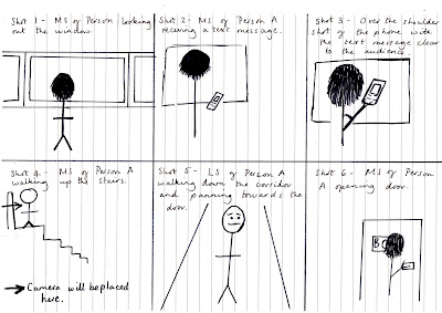 Callum Hall Media: Continuity Editing Task Storyboard