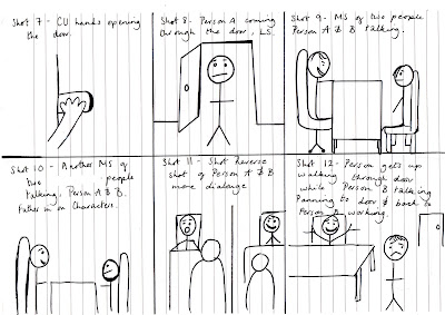 Callum Hall Media: Continuity Editing Task Storyboard