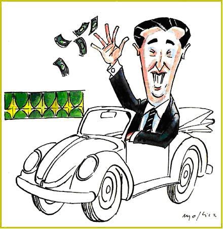 Período Democrático - (3 de 5 ) Juscelino Kubitschek | Imago História