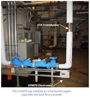 Flow Meters: Monitoring Water Usage with Loop Powered Flow Transmitter