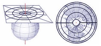 Geografia na Net: Projeção Azimutal ou Plana