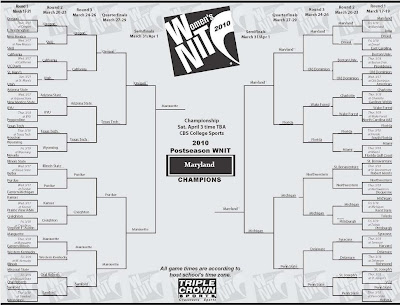 2010 Women's NIT Bracket