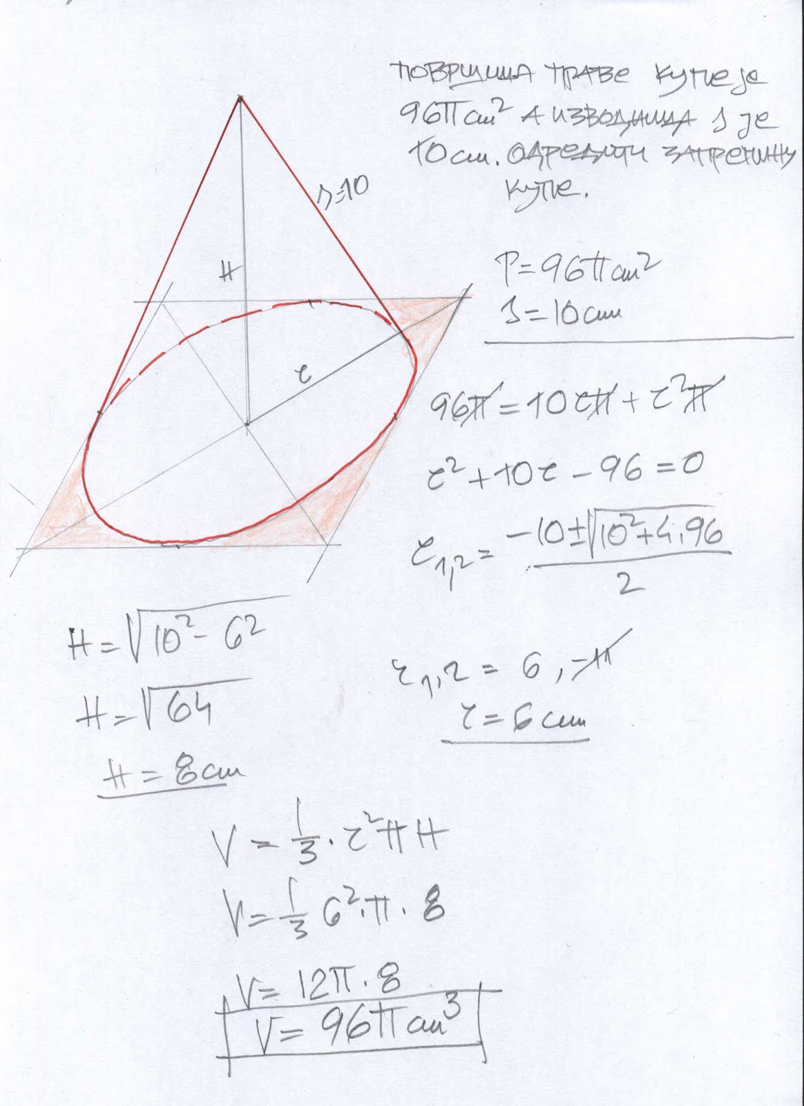 Geometrijski kutak - GEOMETRY CORNER: XLI Konus (kupa, stožec, stožac)
