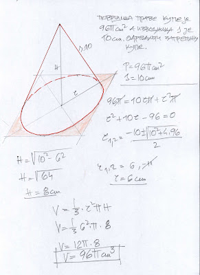 Geometrijski kutak - GEOMETRY CORNER: XLI Konus (kupa, stožec, stožac)