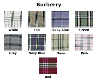 FASHION TREND ANALYSIS *V*: The colour scheme of Burberry
