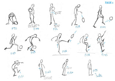 My animation notes: Soccer kick planning