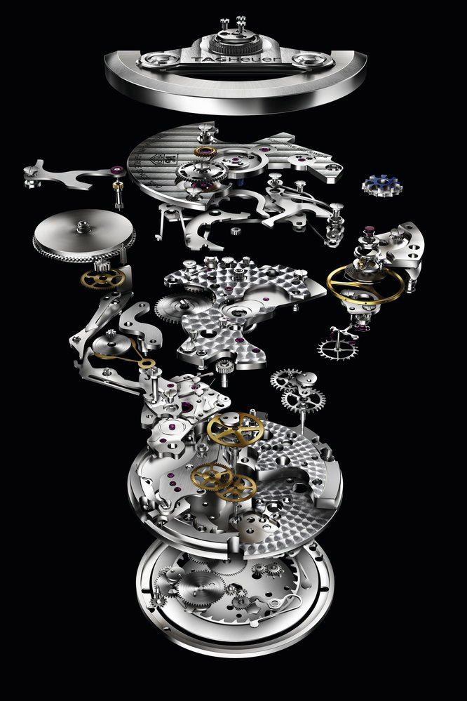 What is the Difference between Vertical Clutch and Oscilating Pinion ...