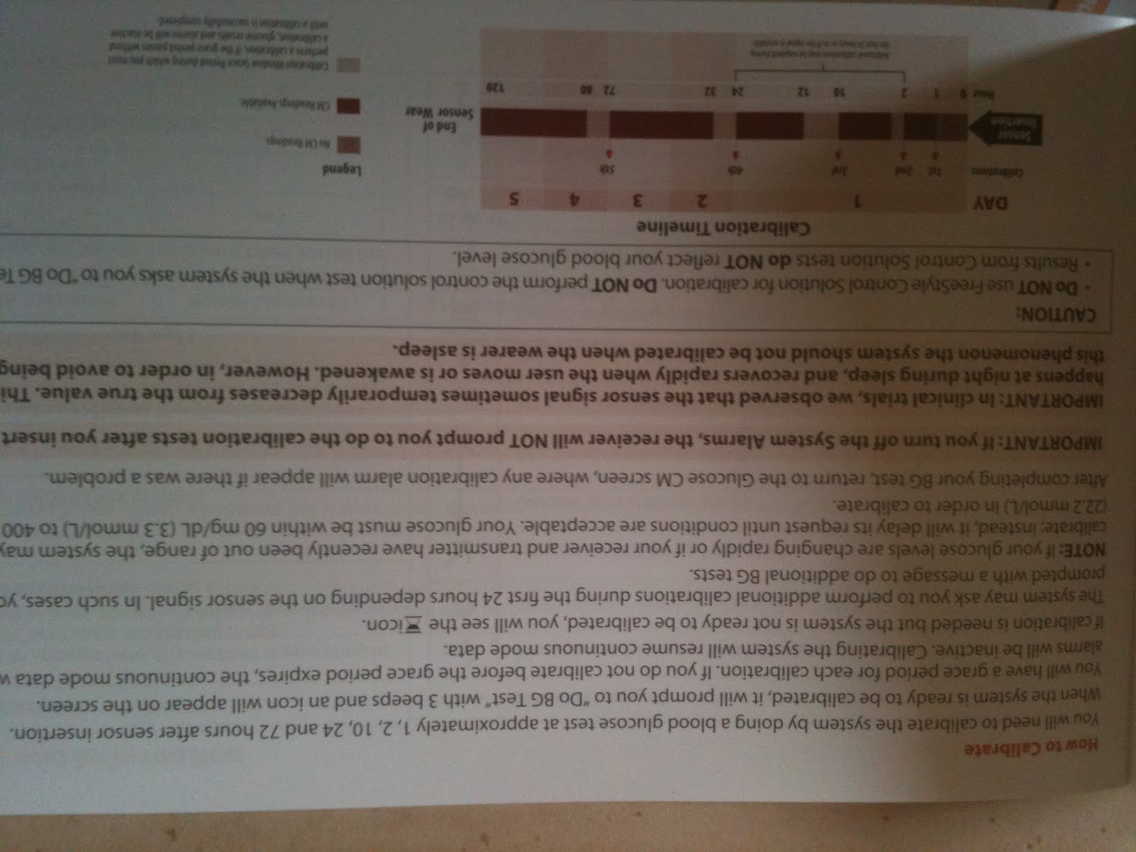 A distinct view. Mine.: Abbott Navigator v1.5 - The Opening