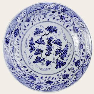 Shin's Asian Studies Blog