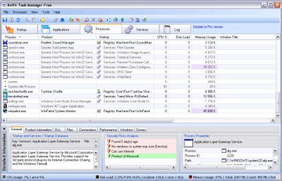 Freeware Opensource: Advanced Task Manager Freeware