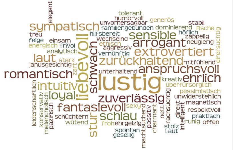 Aber natürlich! ----------