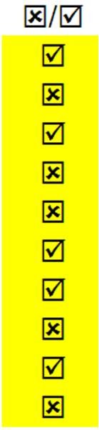 Excel Macros Check Mark Symbols With Double Click Yogesh Gupta s Excel Tips