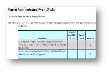 Managing SME Macro-Economic Risks « Risk Rap