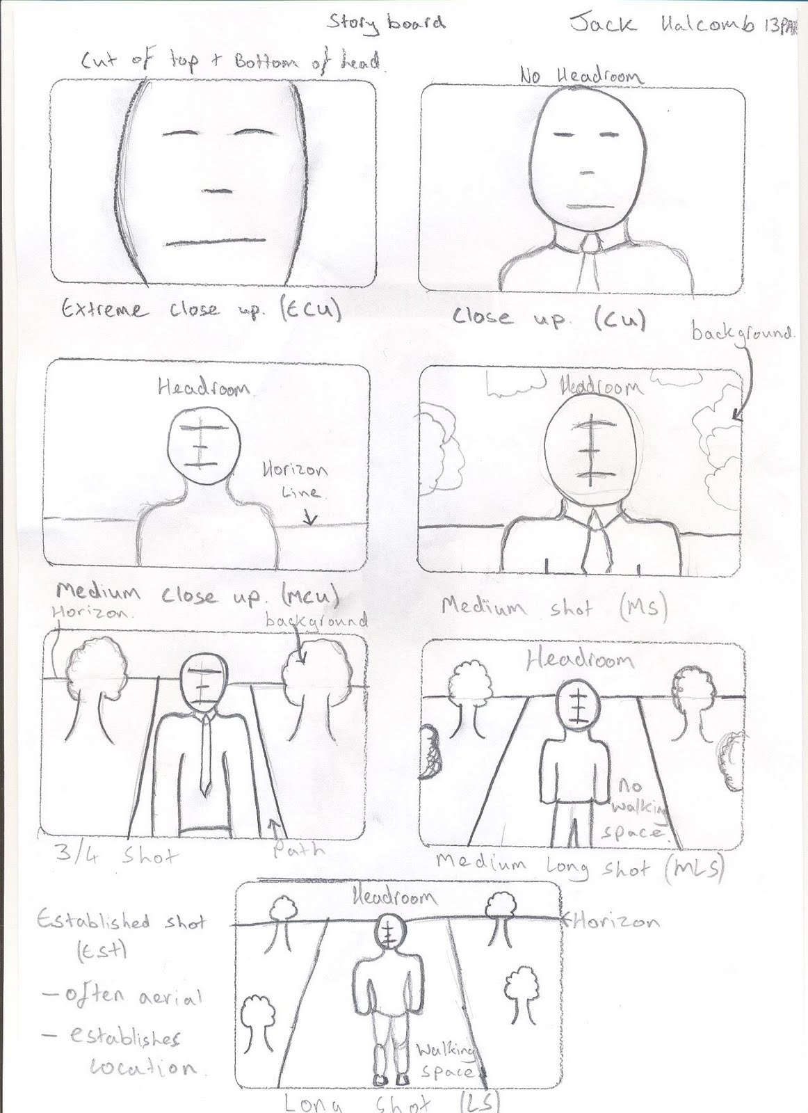 Jack's AS media coursework 2011: Storyboard Drawing, Shot Sizes and ...