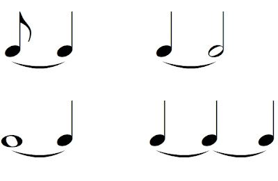 Theories of Music: 4. Dotted Notes and Ties