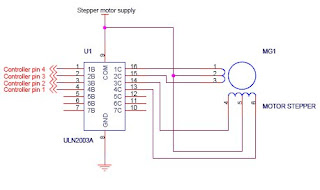 Embedded Systems: Stepper Motor interfacing with Microcontrollers ...