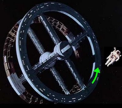 Skeptic's Play: The rotating spaceship