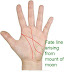 palmistry: Know your Future: Fate line arises from the mount of moon