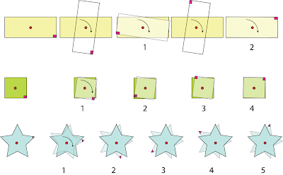 Excel Math: (dis)Order of (un)Symmetry
