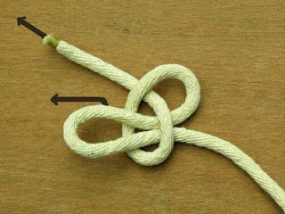 Going Afloat: Basic Knotwork, Stopper Knots