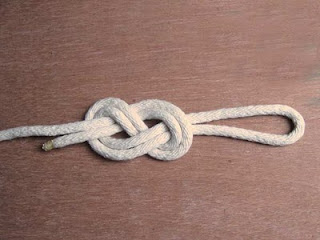 Going Afloat: Basic Knotwork, Loop Knots