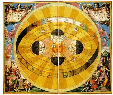 materiagris: Copérnico llega al mundo de la publicidad