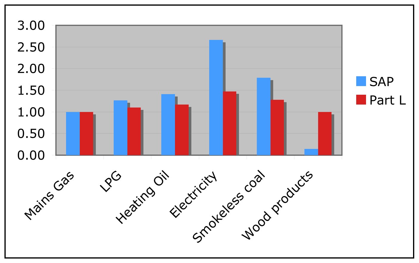 Mark Brinkley (aka House 2.0): June 2010