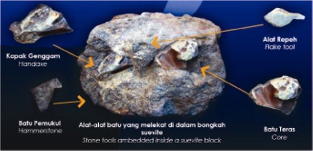 BLOG KOLEKSI MEGA MISTIK DAN ANTIK ANTARABANGSA: PAMERAN BATU-BATUAN PELIK