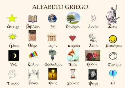 Lope de Vega Clásico: El alfabeto griego