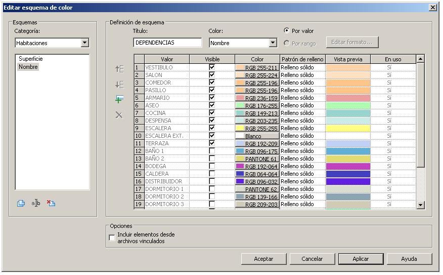 Blog sobre Autodesk Revit Architecture: ESQUEMAS DE COLOR