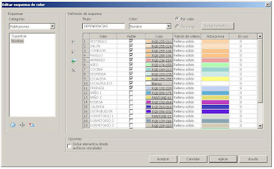 Blog sobre Autodesk Revit Architecture: ESQUEMAS DE COLOR
