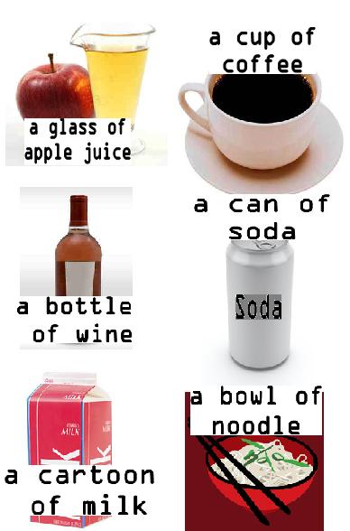 ENGLISH LESSONS - Children: LESSON 25 - Food Quantifiers