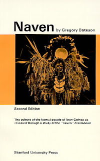 Global Dynamics Processes: the Pattern which Connects from KaliYuga to ...