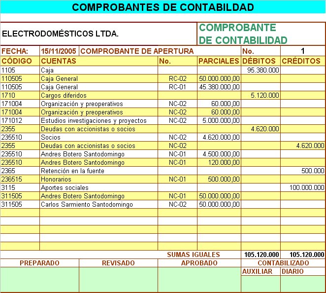 CONTABILIDAD