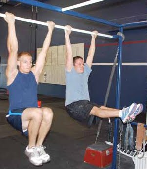 Gymnastics | Robert A. Medsger Training