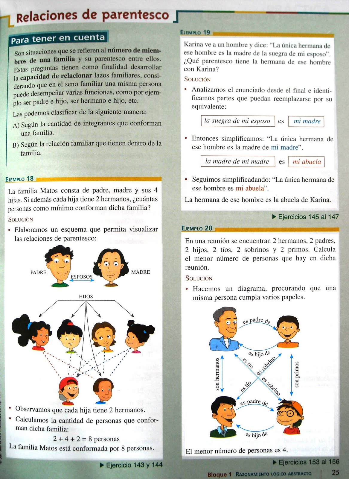 Opiniones de Parentesco