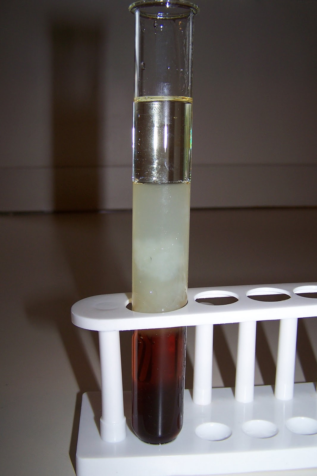 Now Is The Best Time: Density Column (Chapter 3, section 3)