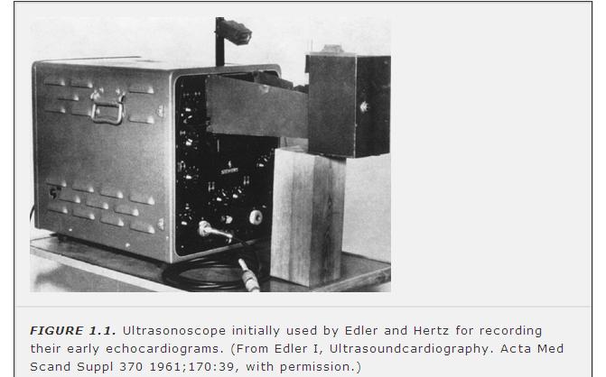 cardiology: History of Echocardiography part 1