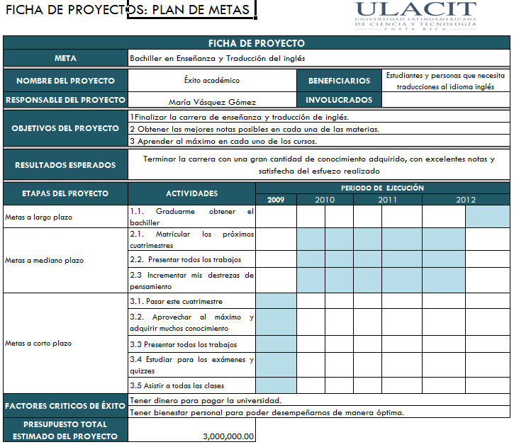Freshman Seminar: METAS ACADÉMICAS