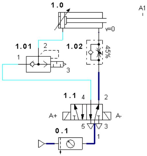 Neumática-Electroneumática: Circuito Electroneumático