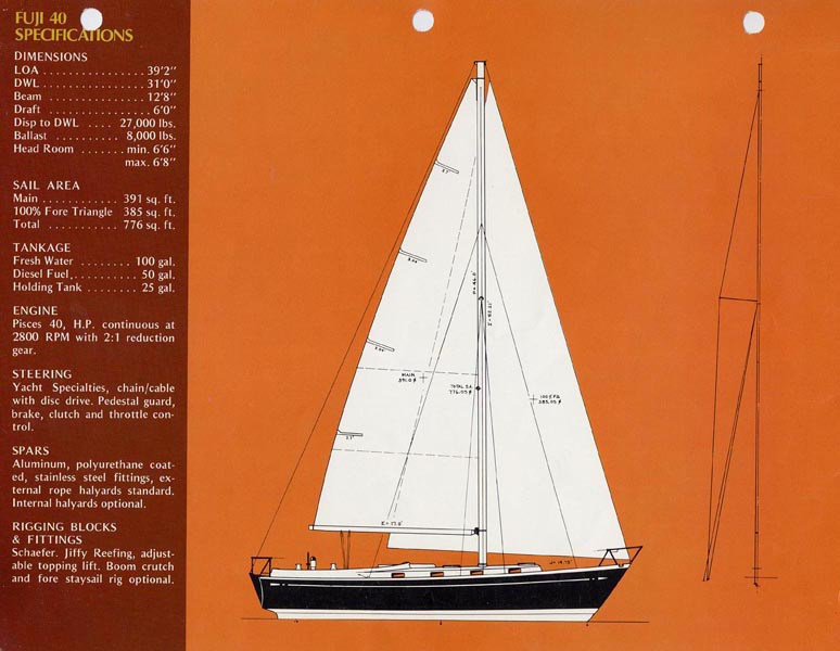 Log of s/v Del Viento: The Fuji 40