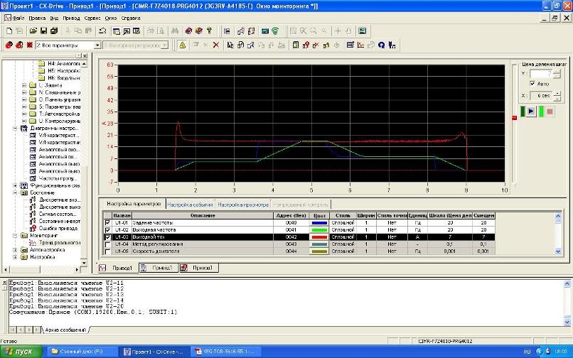 Программа настройки частотников CX-Drive ~ Автоматические системы