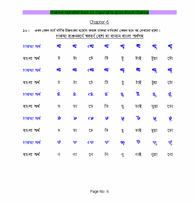 Chakma Alphabet Learning Book-01
